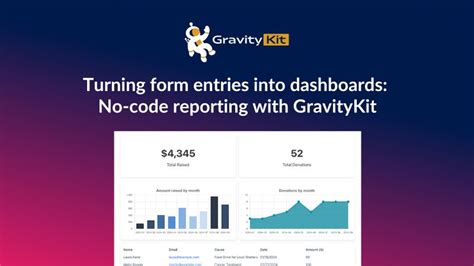 how to turn your form entries into dashboards with gravitykit gravity
