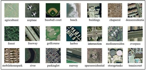 Scene Images Derived From 21 Categories In The Uc Merced Dataset Download Scientific Diagram