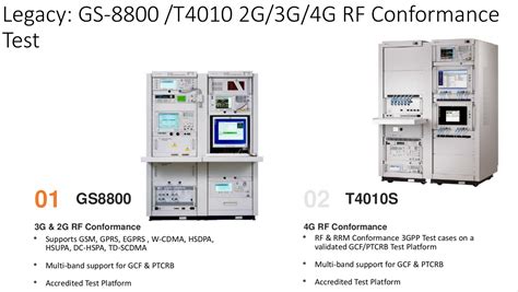 RF Protocol Conformance Test Labs Welcome To Marquistech