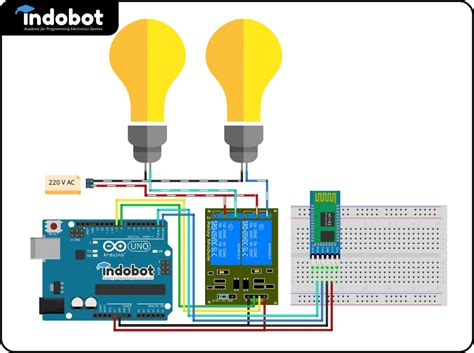 Skema Rangkaian Bluetooth Membuat Mobil Remote Control Dengan Arduino
