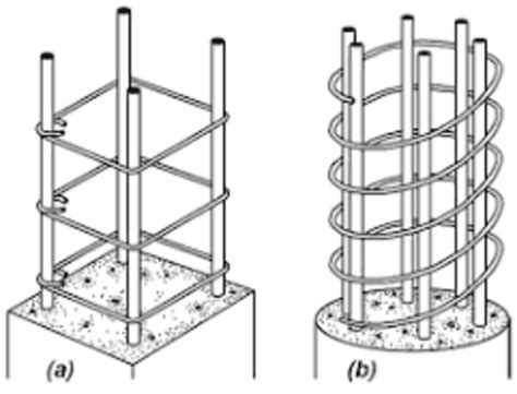 Understanding Roof Beams A Comprehensive Guide