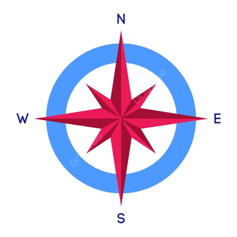 North South Vector Hd Images Compass Icon Vector North South Adventure Wind Element Png