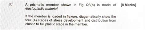 Solved NA Fig Q B A Member With Rectangular Cross Chegg