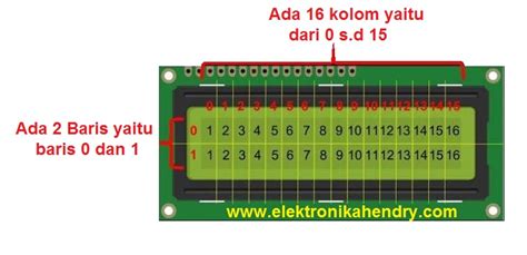 Arduino 14 Cara Memprogram Lcd 16x2 Elektronika Hendry