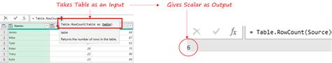 Getting Started With M In Power Query Goodly