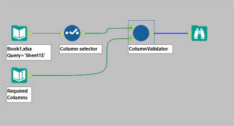 solved custom error handling for excel check alteryx community