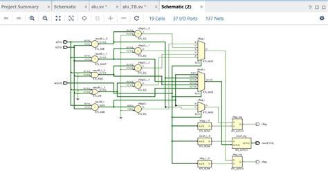 Mohit Rawat On Linkedin 100daysofrtl Day44 Alu Verilog