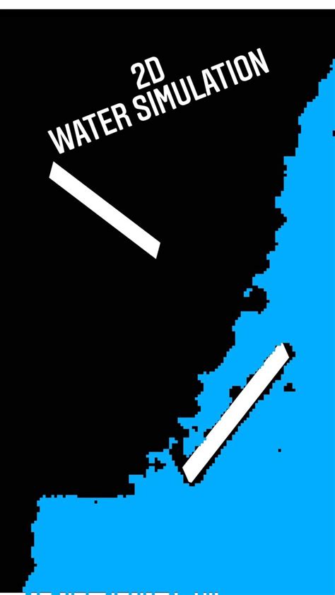 D Water Simulator Release Date Videos Screenshots Reviews On RAWG