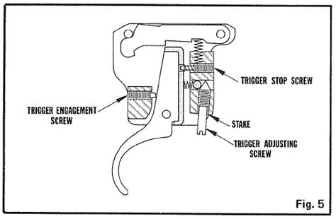 700 Remington Trigger