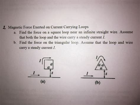 Solved Magnetic Force Exerted On Current Carrying Loops