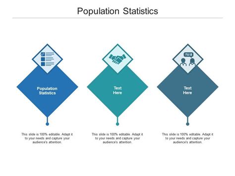Population Statistics Ppt Powerpoint Presentation Styles Layout Cpb Presentation Graphics