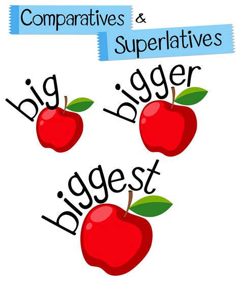 Grammar Free Vector Art 259 Free Downloads