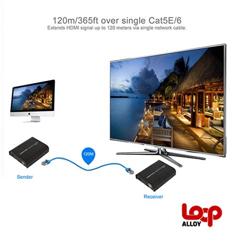 Loop Alloy KVM Extender HDMI SET Loop Alloy