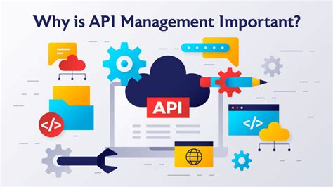 The Definitive Guide To Api Management 7 Must Know Features The Definitive Guide To Api Management 7 Must Know Features