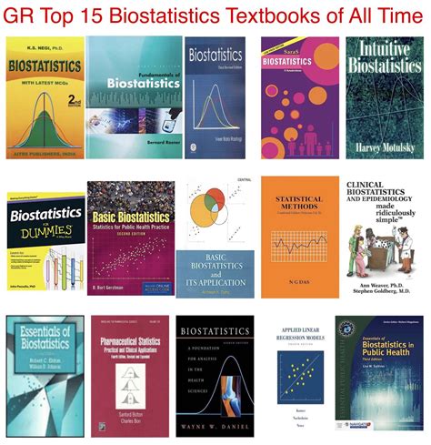 Here Are The Top 15 Biostatistics Textbooks For Those Users Who Want To