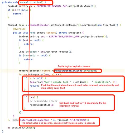 Implementation Principles And Best Practices Of Distributed Lock Alibaba Cloud Community