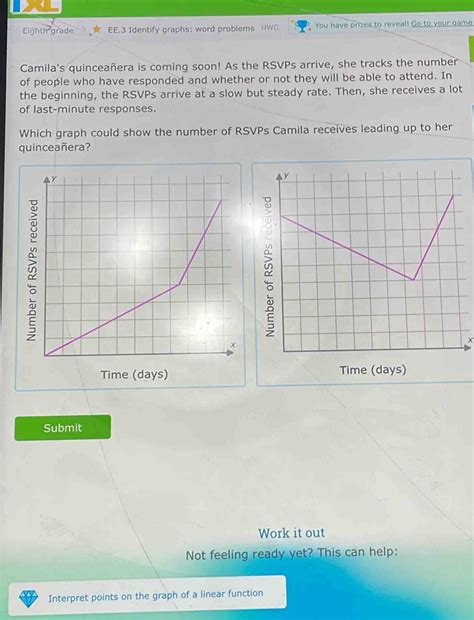 Solved Eighth Grade Ee 3 Identify Graphs Word Problems Hwc You Have Prizes To Reveal Go To
