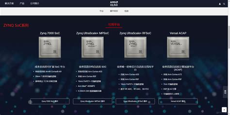 赛灵思fpga芯片架构 赛灵思fpga系列介绍colddawn的技术博客51cto博客