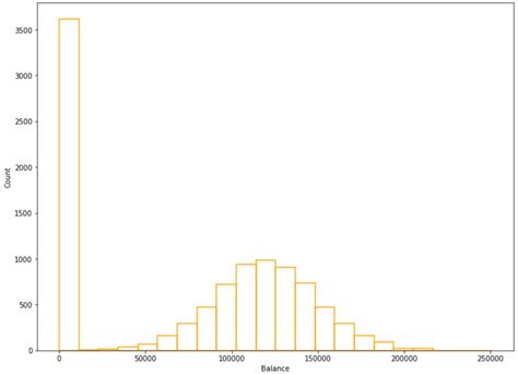 Github Toeysamm Homework