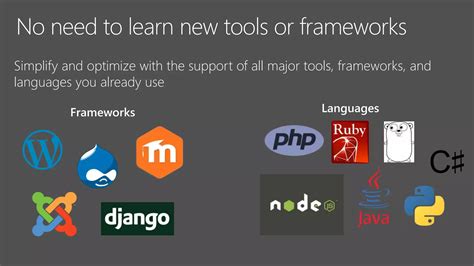 Azure Database Services For Postgresql And Mysql Ppt