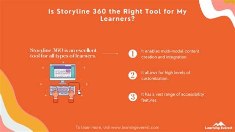 Articulate Storyline 360 6 Common Faqs Answered