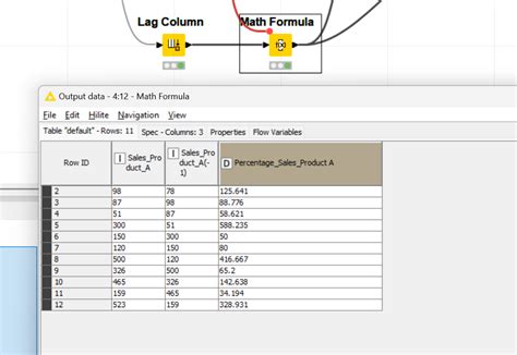 Math Expression Column Name Feedback And Ideas Knime Community Forum