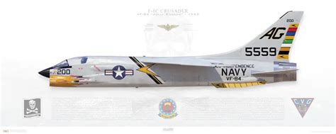 The Nasa F 8 Crusader Oblique Wing Test Aircraft That Never Was