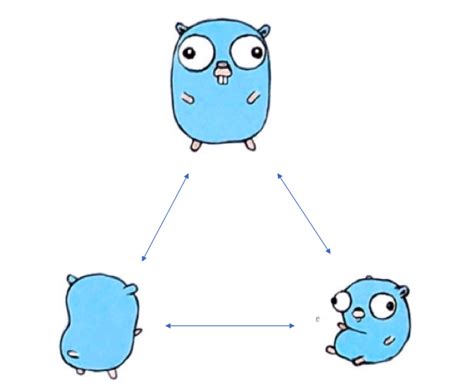 Code Your Own Blockchain Mining Algorithm In Go By Coral Health Medium