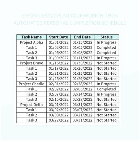 Effortlessly Plan Your Work With An Automated Personal Completion