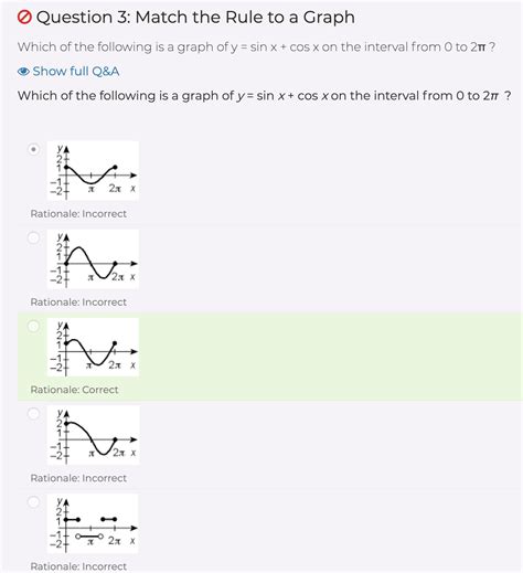 How Do I Solve This I Don T Have A Graphing Calculator R ACT