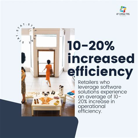 Khumopancy Consulting On Linkedin Funfactfriday Retailtech