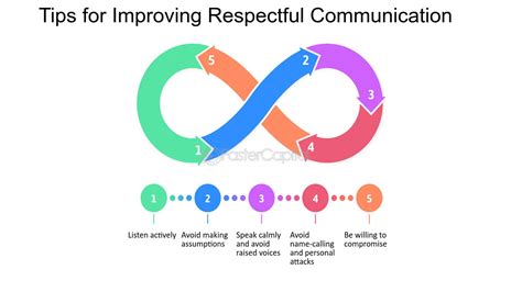 What Are Better Alternatives Than To Assume Sex Practical Tips For