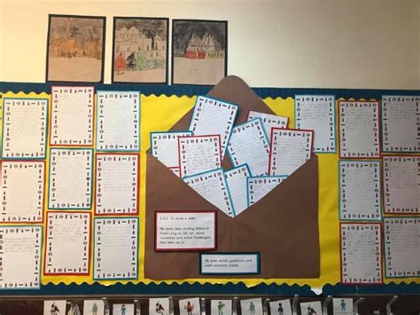 Letter Writing Classroom Display Templates Jolly Postman Display