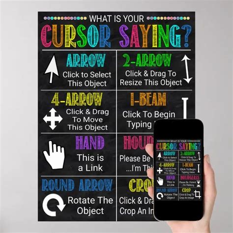 Computer Lab Classroom Decor Poster Zazzle In 2025 Computer Lab Classroom Classroom Decor