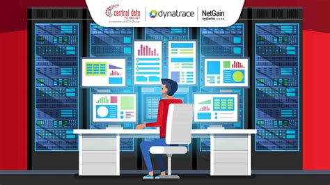Understanding Monitoring Systems A Smart Way To Keep Business