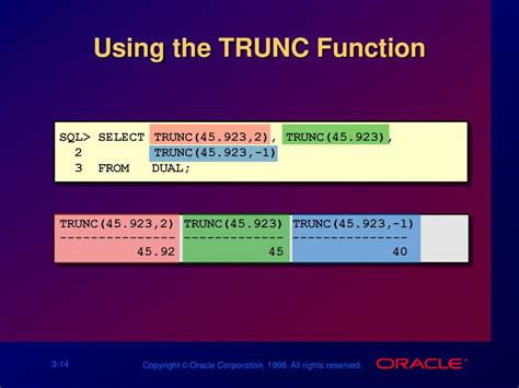 Single Row Functions Schedule Timing Topic 55 Minutes Lecture Ppt