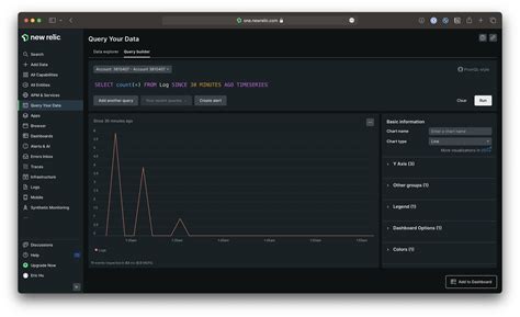 New Relic Vs Splunk A Side By Side Comparison For 2025 Better Stack Community