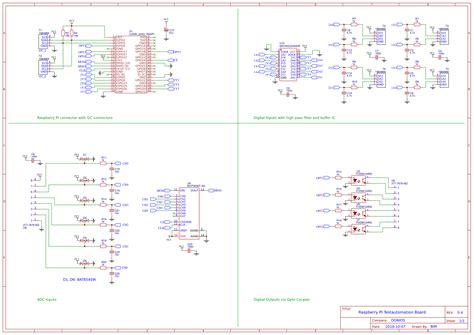 Raspberry Pi Platform For Creating And Sharing Projects Oshwlab
