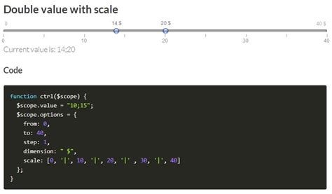 Simple Slider Control Directive For Angularjs Ng Slider Angular Script