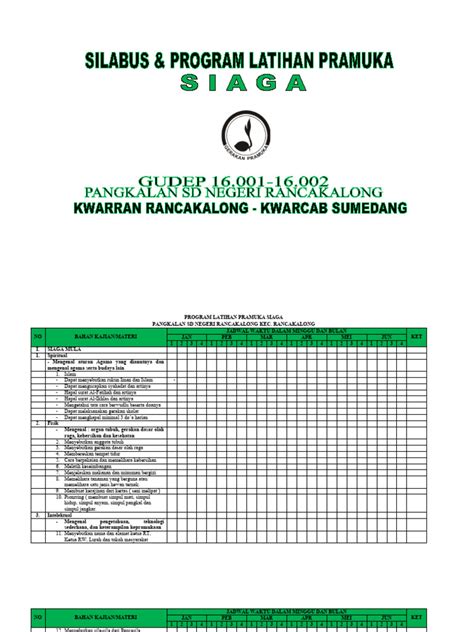 Program Pramuka Siaga Pdf Kajian Bahasa Asing