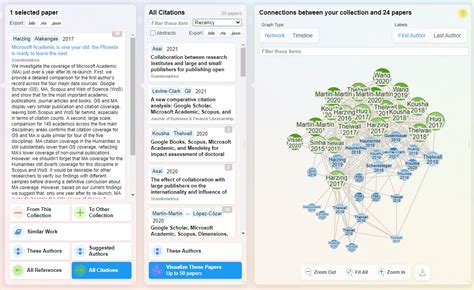 streamlining your dissertation literature review with research rabbit