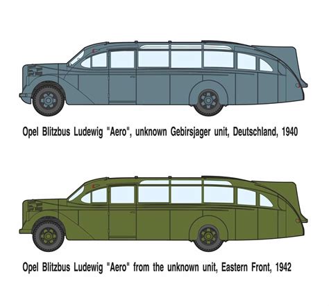 Roden Opel Blitzbus Ludewig Aero Hobbyzero