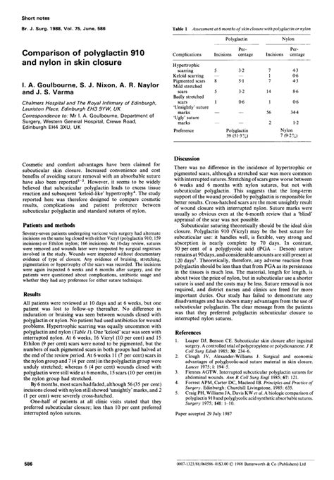 Pdf Comparison Of Polyglactin 910 And Nylon In Skin Closure