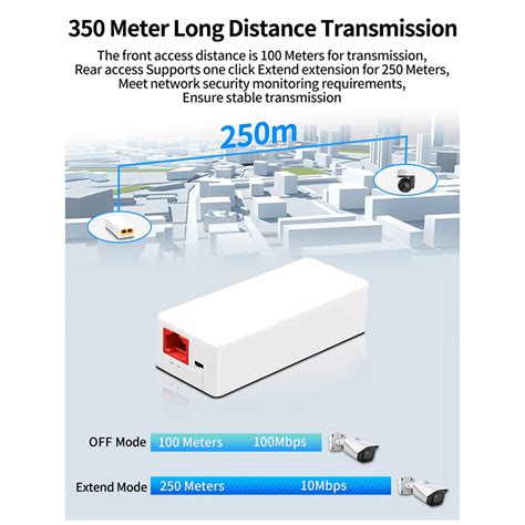 2 Port Poe Repeater 10 100mbps 1 To 2 Poe Extender With Ieee802 3af At Plugandplay 48v For Poe