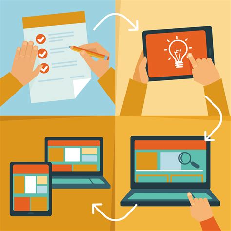 The Importance Of The Design Process Talia Whyte