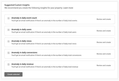 What S New Analytics Help