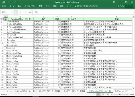 Excel2013 仕様書 作成 ツール【a Hotdocument】 Excel2013対応 仕様書 Functionプロシージャ一覧