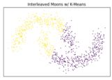 GPU Accelerated Hierarchical DBSCAN With RAPIDS CuML Lets Get Back To The Future NVIDIA