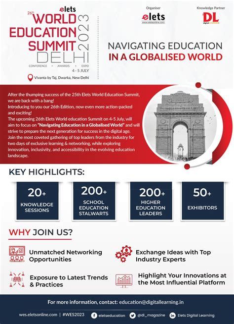 Suryaveer Singh Posted On Linkedin