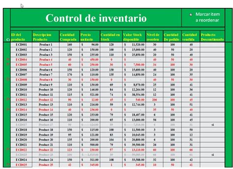 Excel Plantilla Inventario Plantilla De Excel Inventario Hardware